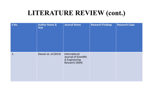 Non Linear Finite Element Analysis Of Reinforced Concrete Structural Components Using Ansys Pptx