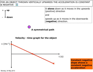 Non Linear Motion | PDF