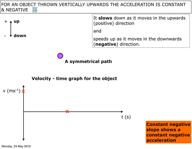 Non Linear Motion | PDF | Physics | Science