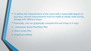Non linear pharmacokinetics | PPTX