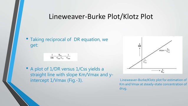 Non linear pharmacokinetics | PPTX | Chemistry | Science