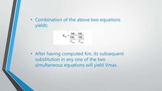 Non linear pharmacokinetics | PPTX