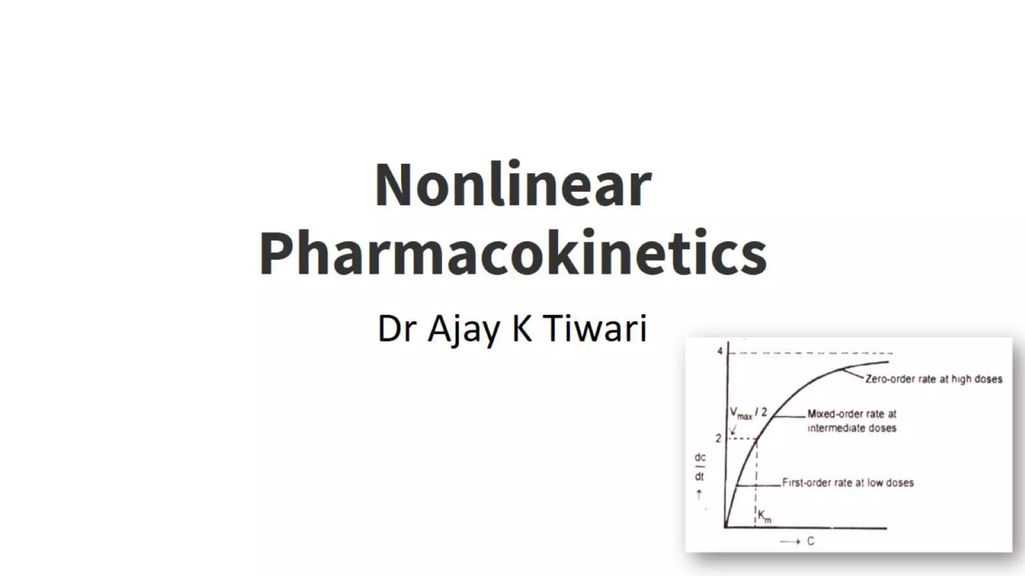 Non linear pharmacokinetics presentation by akt | PPT