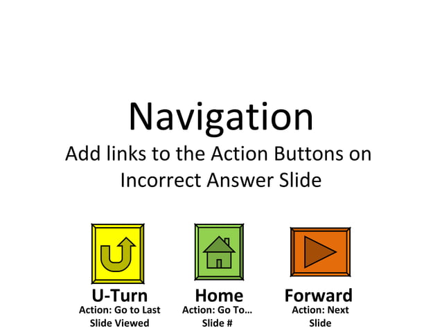Non Linear Powerpoint Tutorial Ppt