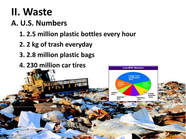 Non living resources | PPT