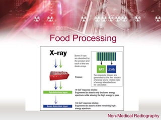 Non medical radiography | PPT