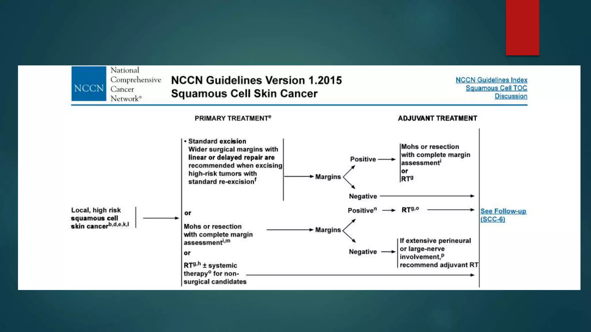 Non-melanoma skin cancer | PDF