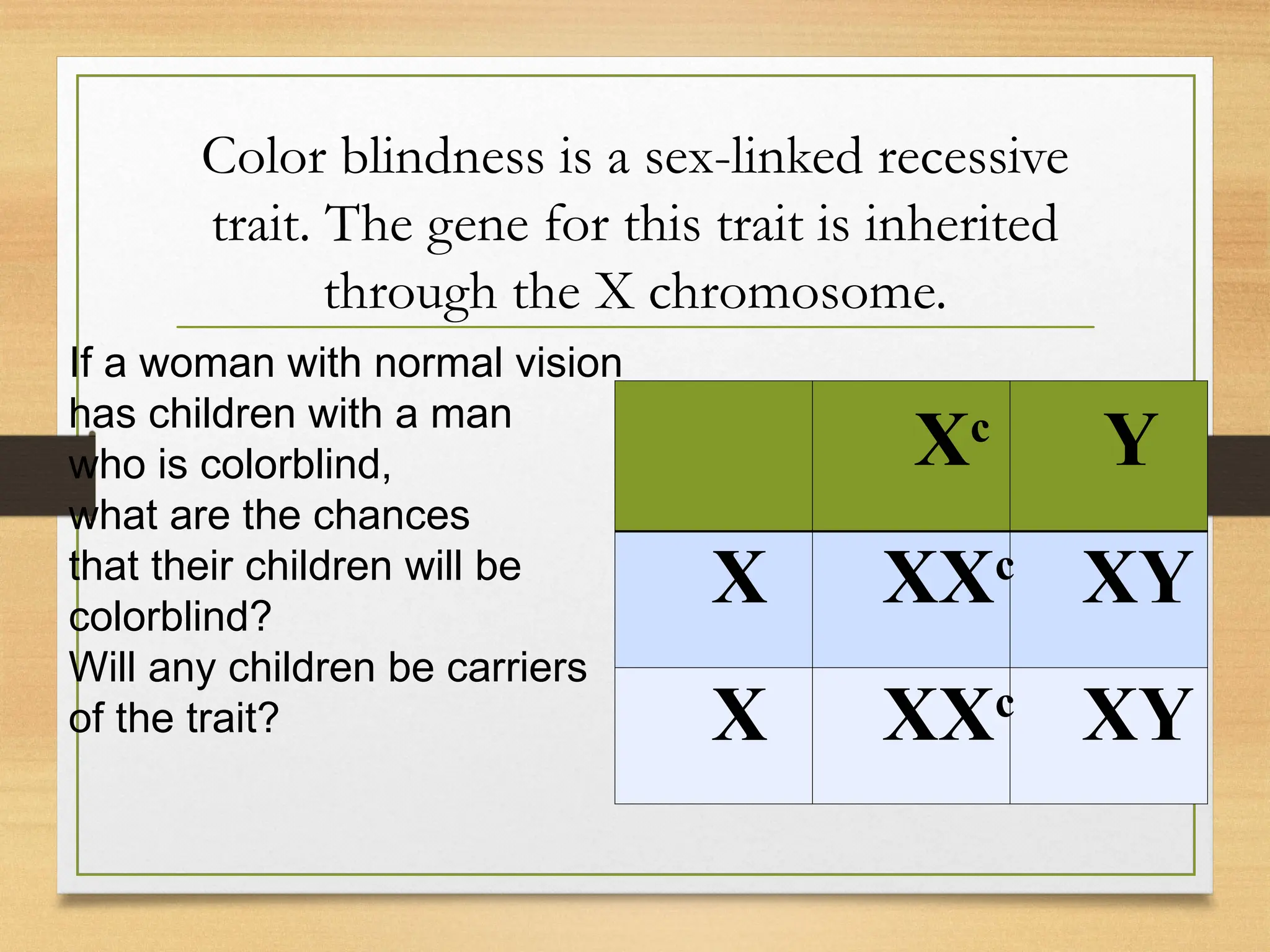 Non-Mendelian-Genetics Patterns of Inheritance.ppt