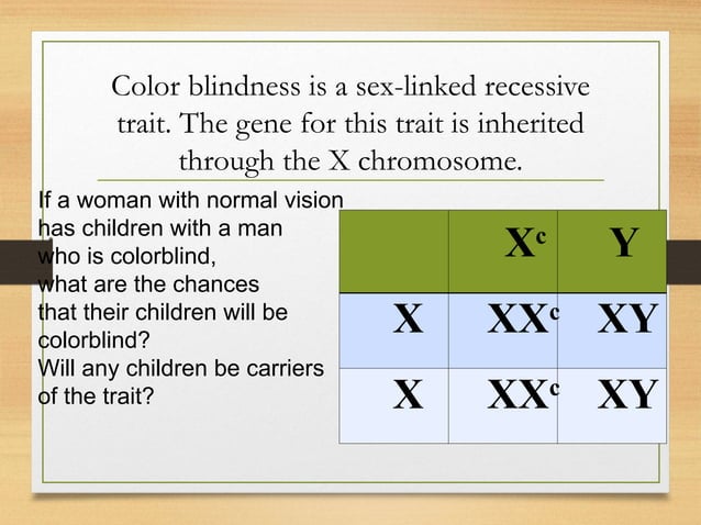 Non-Mendelian-Genetics Patterns of Inheritance.ppt