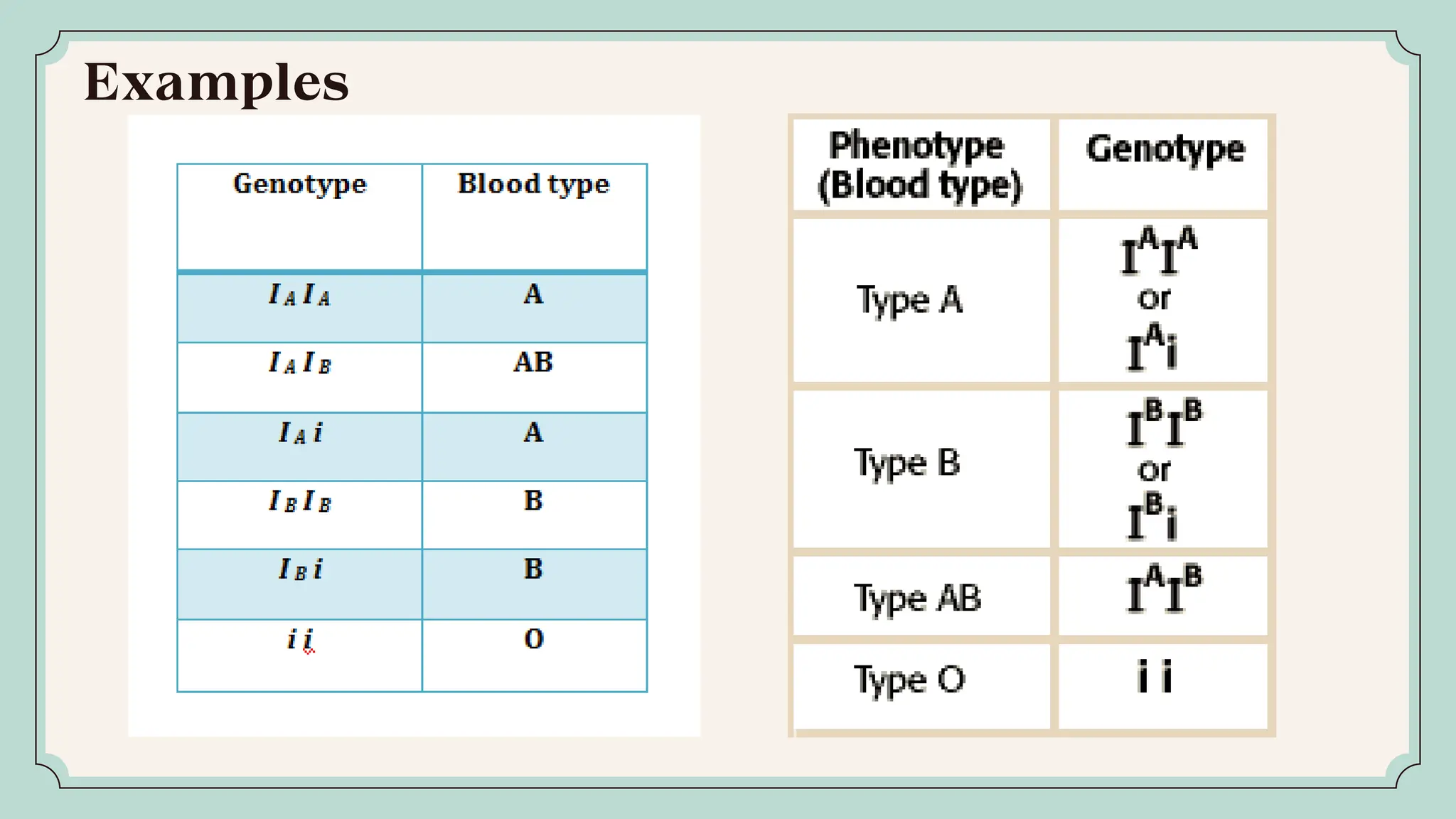 Non-Mendelian Genetics (Peer Sharing).pdf