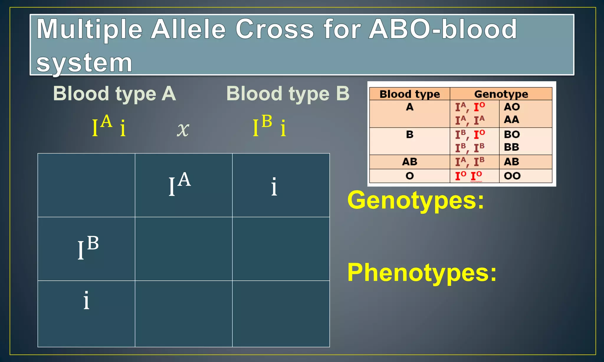 Non-Mendelian Patterns of Inheritance.pptx