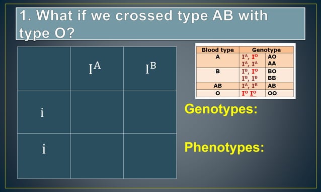 Non-Mendelian Patterns of Inheritance.pptx