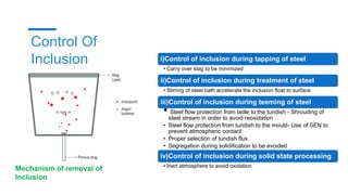 Non-metallic inclusion of finished products.pptx