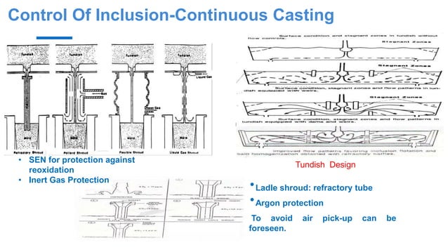 Non-metallic inclusion of finished products.pptx | Chemistry | Science