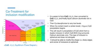 Non-metallic inclusion of finished products.pptx | Chemistry | Science