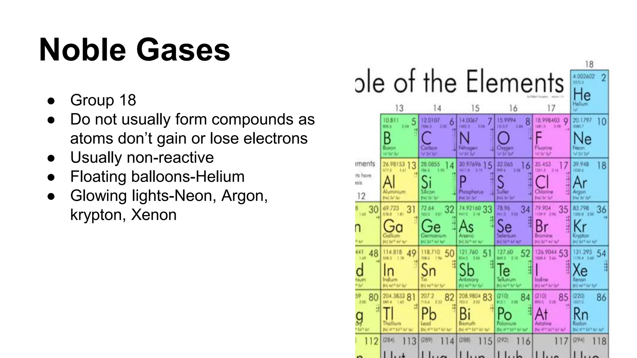 Metals, Non-metals and metalloids | PPT
