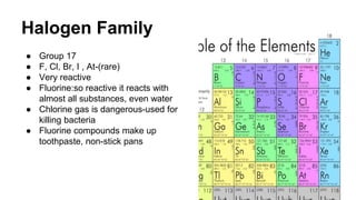 Metals, Non-metals and metalloids | PPTX