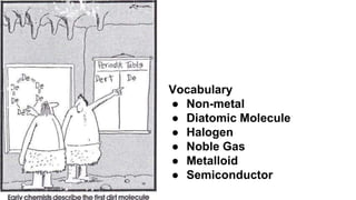 Metals, Non-metals and metalloids | PPTX