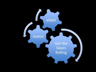 Non motivated student | PPTX