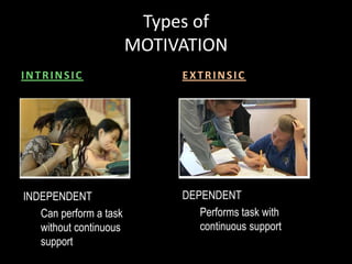 Non motivated student | PPTX