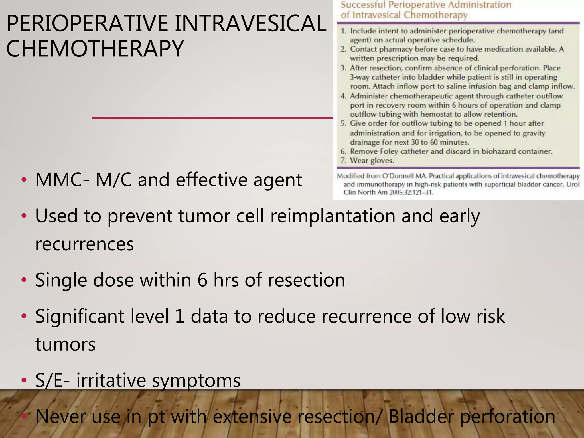 Non muscle invasive bladder cancer | PPTX