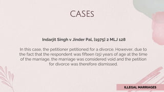 NON-MUSLIM MARRIAGES IN MALAYSIA.pptx