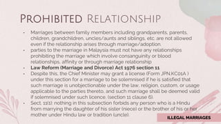 NON-MUSLIM MARRIAGES IN MALAYSIA.pptx