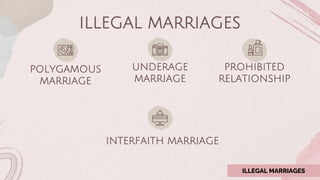 NON-MUSLIM MARRIAGES IN MALAYSIA.pptx