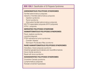 NON-NEOPLASTIC POLYPS AND POLYPOID LESIONS .pptx