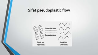 Non newtonian system of fluids | PPTX