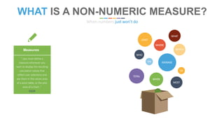 Non-Numeric Measures in DAX | PPTX