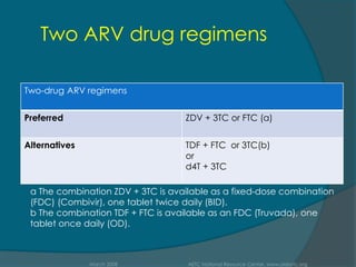 Non occupational post-exposure prophylaxis (n pep) for hiv | PDF ...