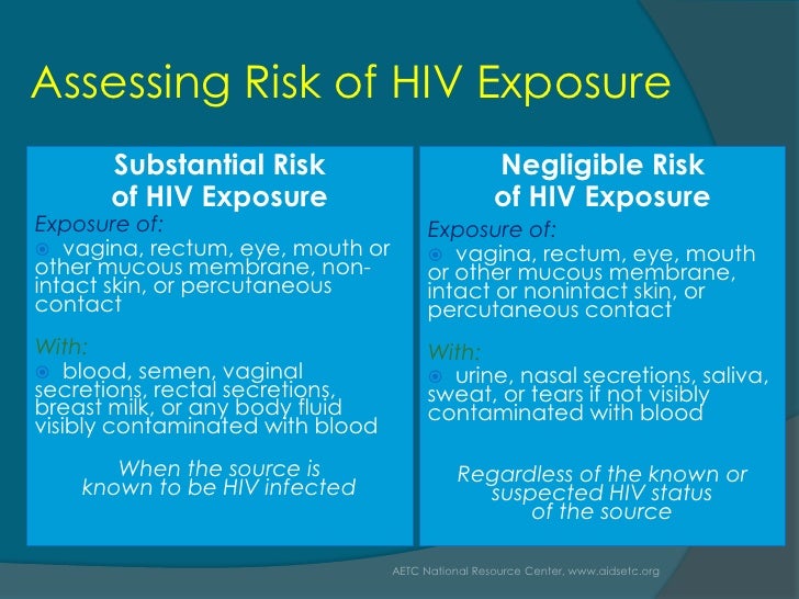 Non occupational post-exposure prophylaxis (n pep) for hiv