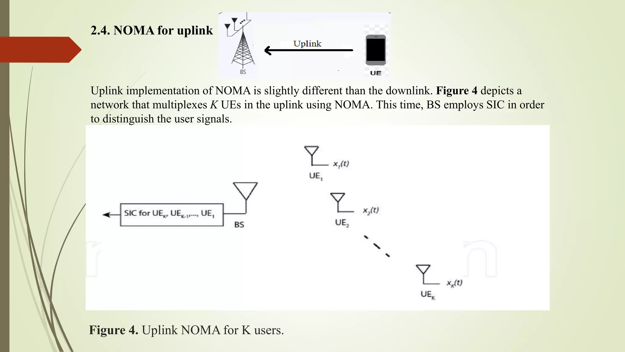 Non orthogonal multiple access | PPTX