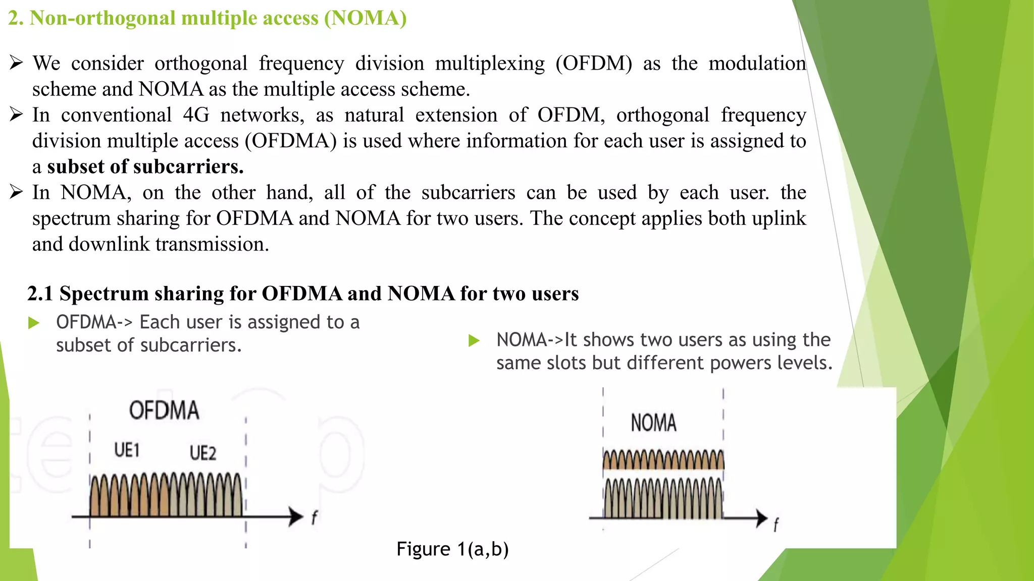 Non Orthogonal Multiple Access Pptx Computer Networking Computing