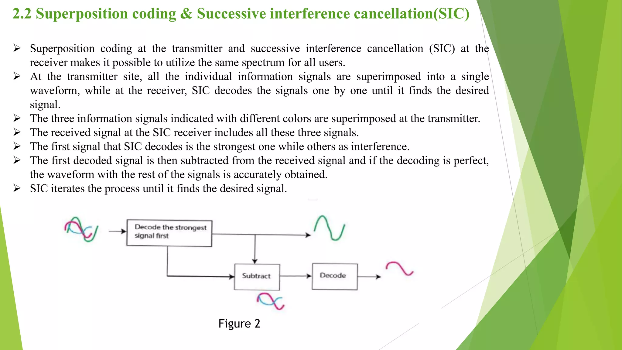 Non Orthogonal Multiple Access Pptx Computer Networking Computing