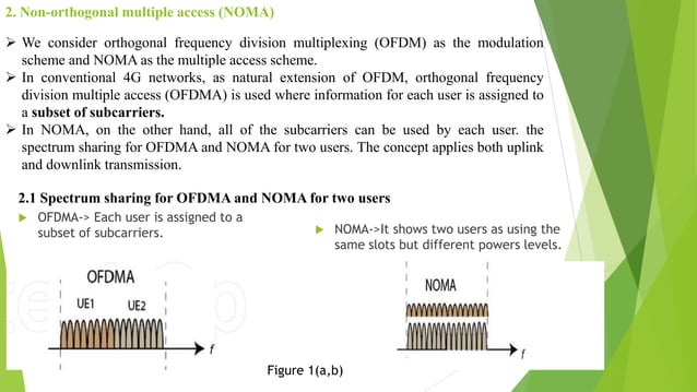 Non orthogonal multiple access | PPTX | Computer Networking | Computing