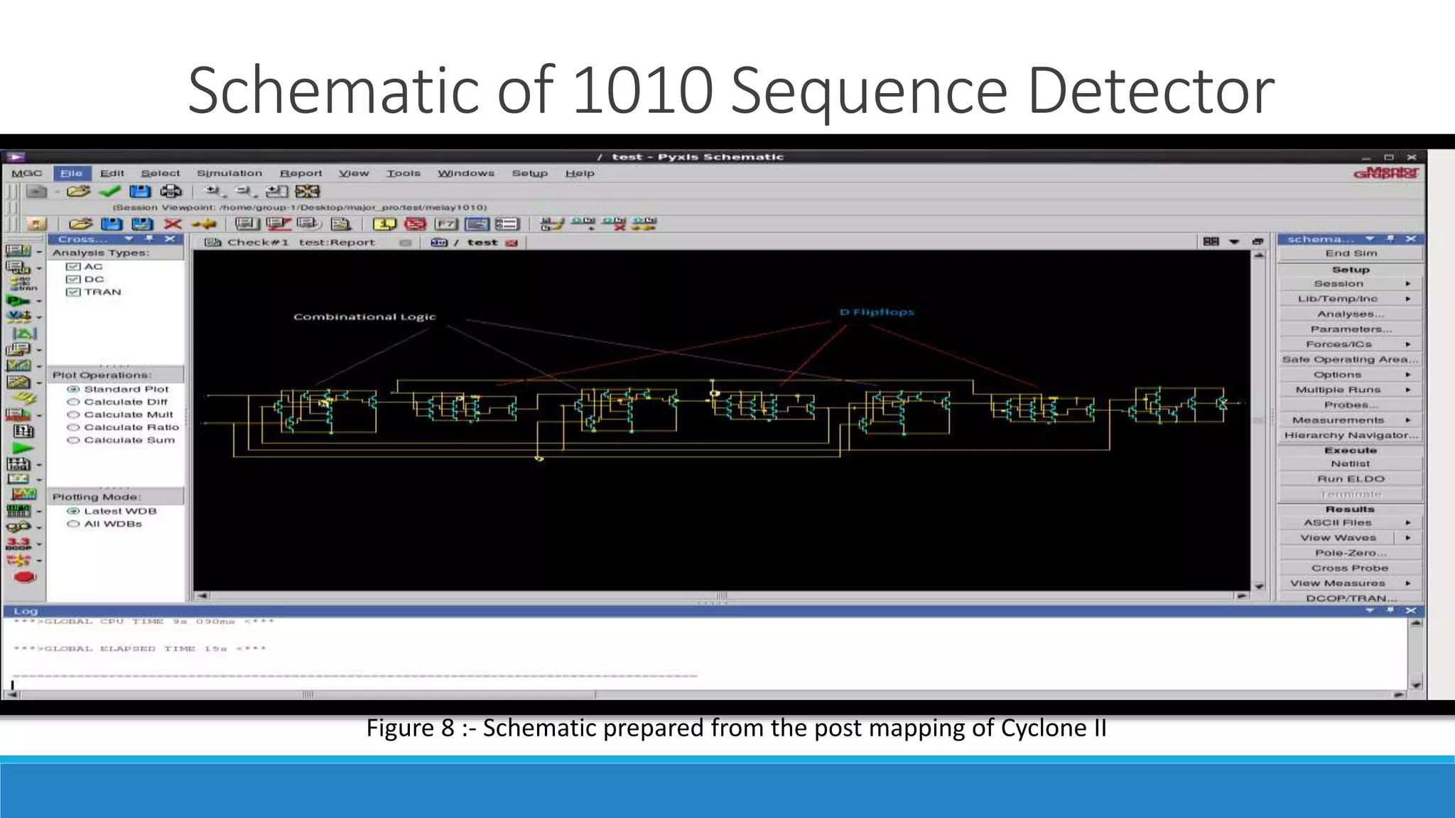 Non overlapped melay 1010 sequence detector implemented on xilinx spartan 3e kit | PPT