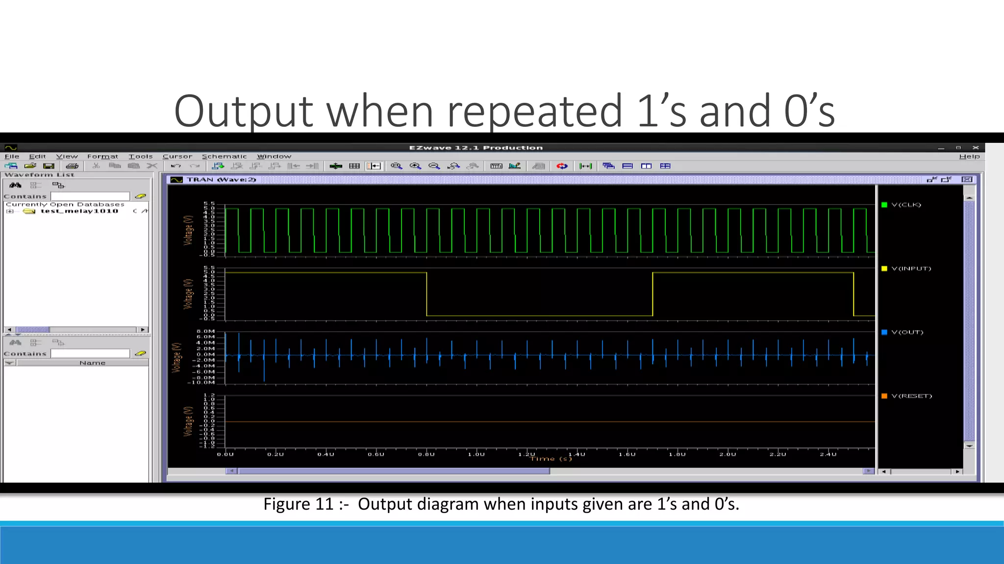 Non overlapped melay 1010 sequence detector implemented on xilinx spartan 3e kit | PPTX