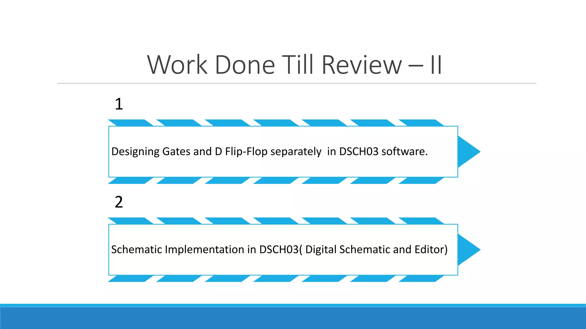 Non Overlapped Melay 1010 Sequence Detector Implemented On Xilinx Spartan 3e Kit Ppt