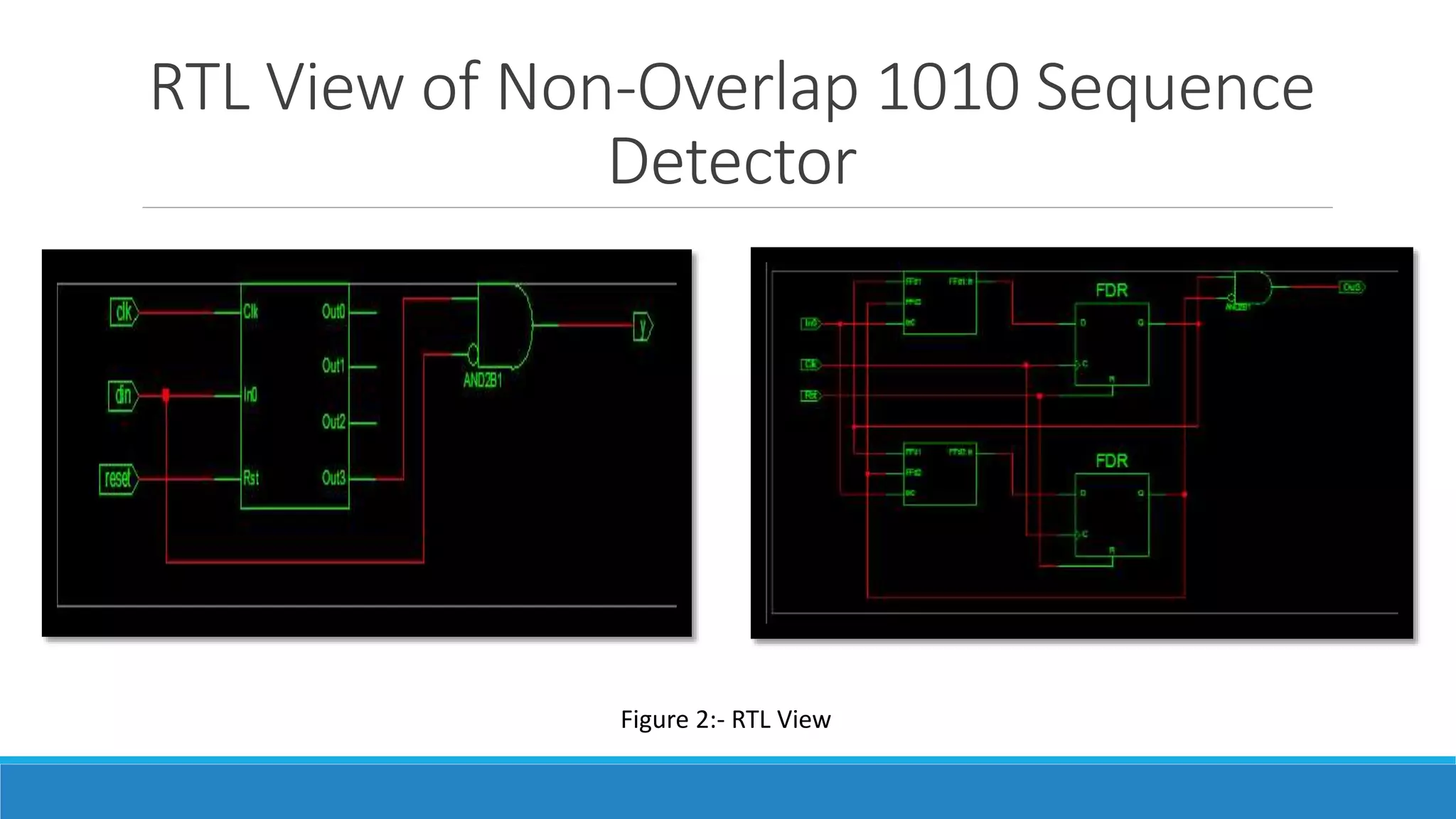 Non overlapped melay 1010 sequence detector implemented on xilinx ...