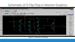 Non overlapped melay 1010 sequence detector implemented on xilinx ...