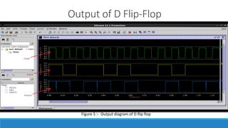 Non overlapped melay 1010 sequence detector implemented on xilinx ...