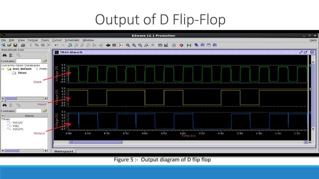 Non overlapped melay 1010 sequence detector implemented on xilinx ...
