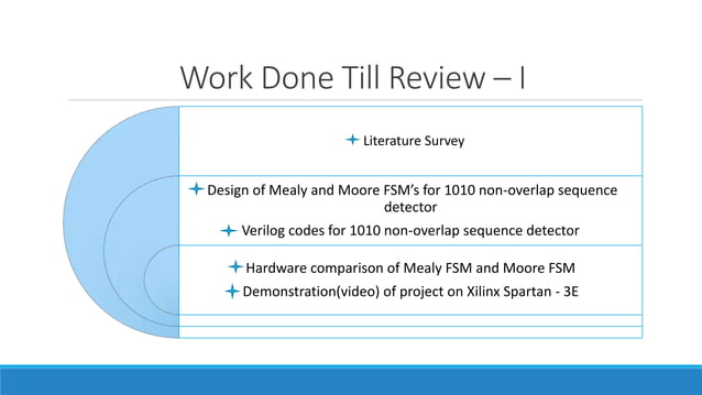 Non Overlapped Melay 1010 Sequence Detector Implemented On Xilinx Spartan 3e Kit Ppt