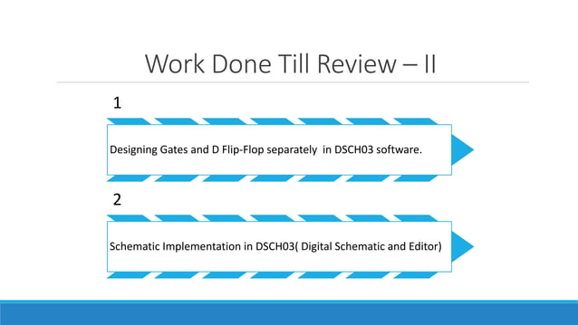 Non overlapped melay 1010 sequence detector implemented on xilinx ...