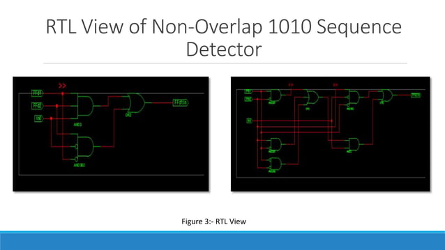 Non Overlapped Melay 1010 Sequence Detector Implemented On Xilinx Spartan 3e Kit Ppt