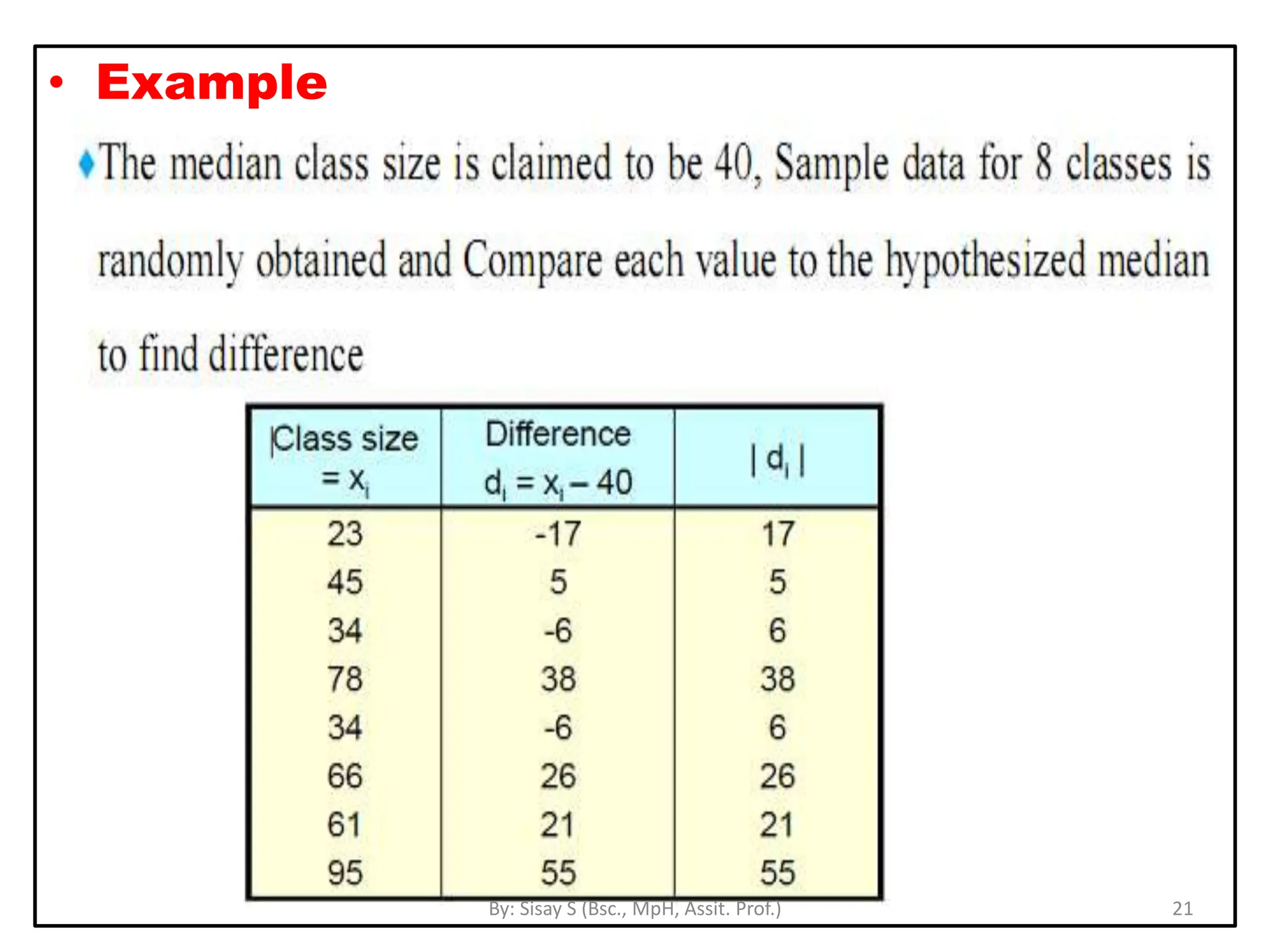 Non-parametric.pptx qualitative and quantity data | PPTX | Educational ...