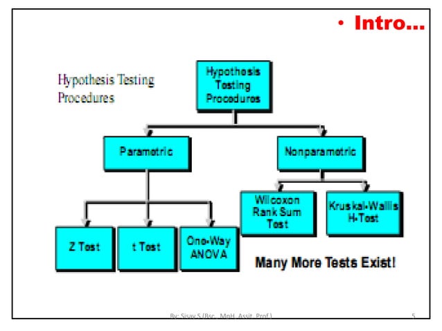 Non-parametric.pptx qualitative and quantity data | PPTX | Educational ...