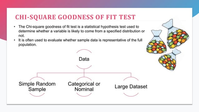 Non Parametric Tests In Statistics Chi Square And Kolmogorov Pptx